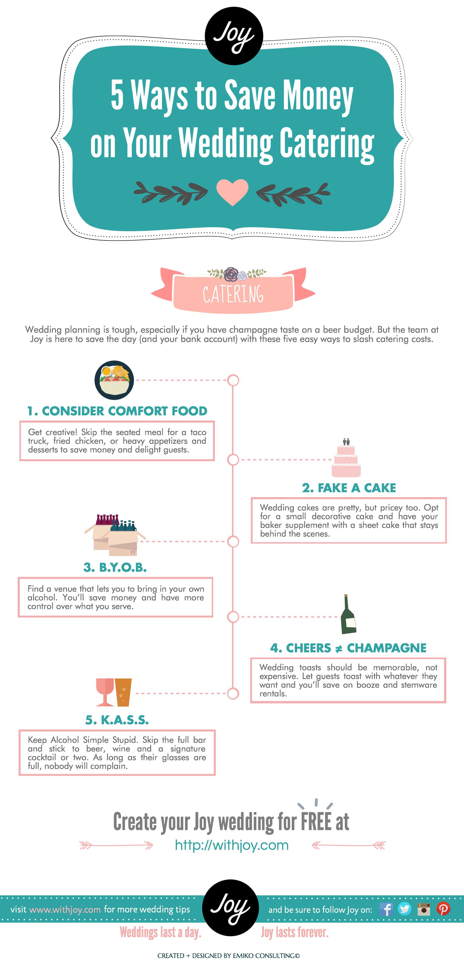 5 Ways To Save Money on Wedding Catering - Joy